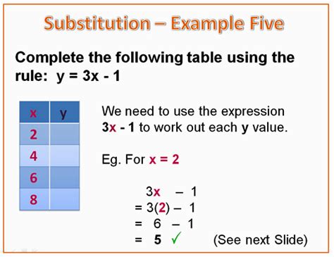 Algebra Substitution Positive Numbers Passys World Of Mathematics