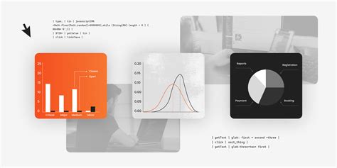 Top 18 Test Automation Trends In 2024