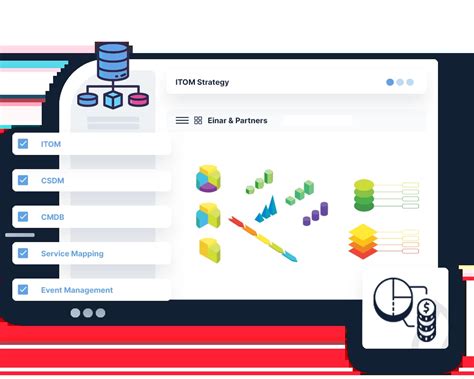 Roadmaps Implementation Plans Einar Partners