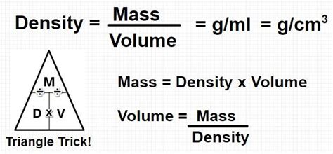 Density Mass Volume Triangle
