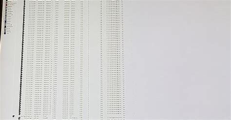 Mameui64 Gui Scalingfont Size Issue Pic 1 Album On Imgur