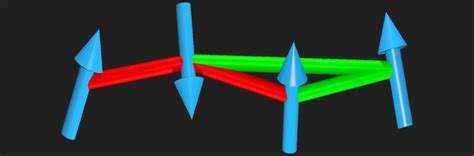 Phase Diagram Of The Random Field Potts Model Coventry University