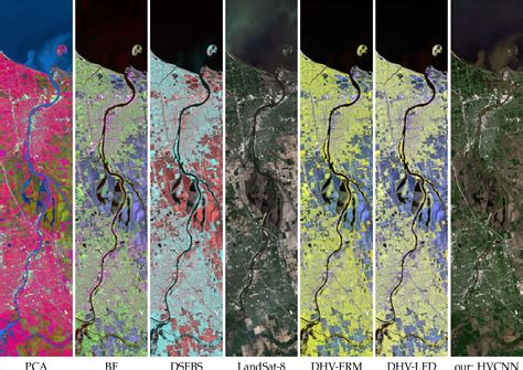 Figure 10 From Visualizing Near Infrared Hyperspectral Images With Generative Adversarial