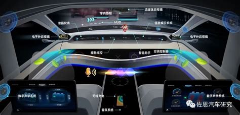 座舱域控制器系统，芯片及多款车型实物拆解 电源网星球号