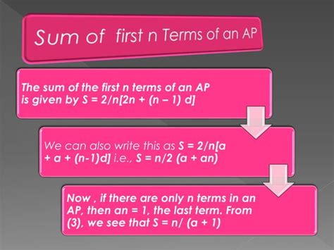 Arithmetic Progressions Ppt