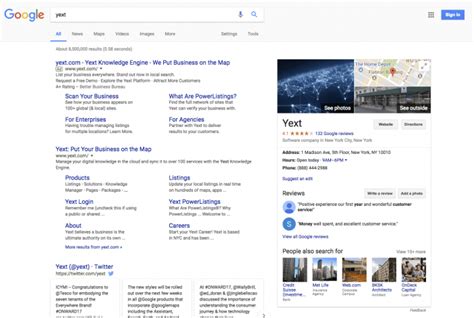 Examples Of Schema Markup For Every Business Type Yext