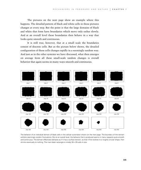 The Phenomenon Of Continuity A New Kind Of Science Online By Stephen Wolfram Page 335
