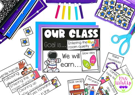 Guide To A Whole Class Behavior Management Reward System Mrs Latulip