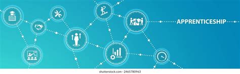 Programming Apprentice Photos Images And Pictures Shutterstock