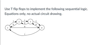 Solved Use T Flip Flops To Implement The Following Chegg