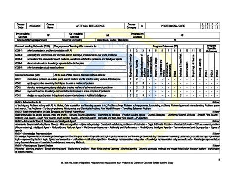 AI Syllabus Artificial Intelligence Studocu