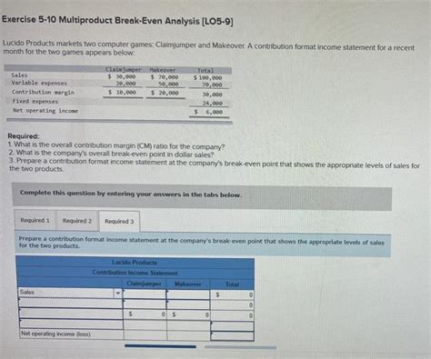 Solved Exercise Multiproduct Break Even Analysis Chegg