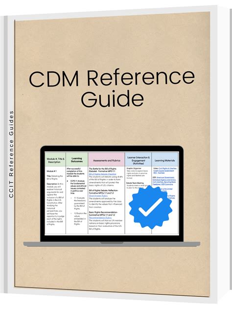 Ccit Reference Library