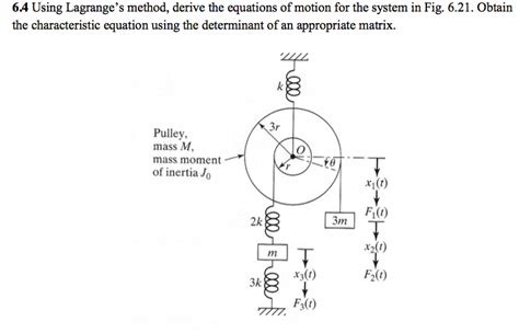 Solved Using Lagrange S Method Derive The Equations Of Chegg Com