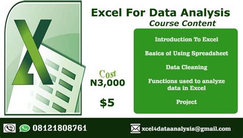 Data Analysis Journey Jobsvacancies Nigeria