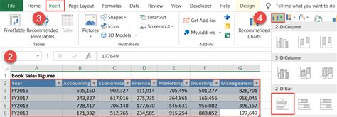 How To Create Interactive Charts With Dynamic Elements In Excel Automate Excel