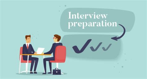 Avinash Siva Kumar On Linkedin Interviewquestions