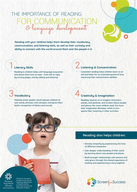 The Importance Of Reading For Communication And Language Development