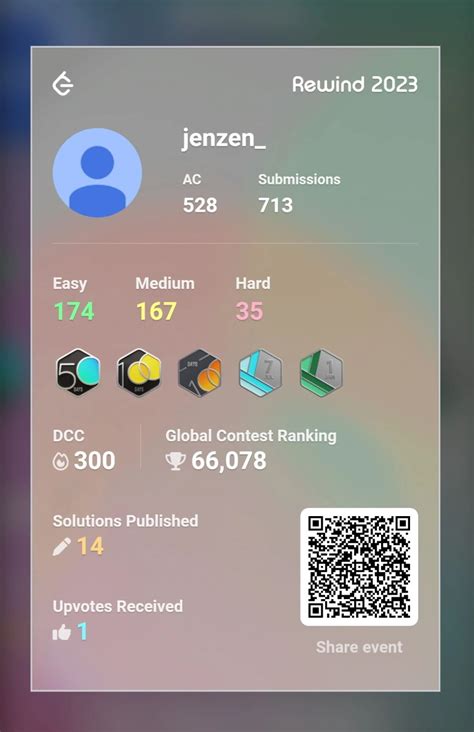 Ishank Jena On Linkedin Leetcode Leetcode2023 Leetcodechallenge