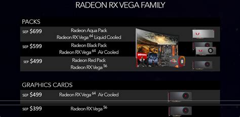 Amd Radeon Rx Vega And Rx Vega Review Bit Tech Net