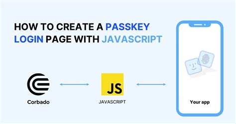 Building A Passkey Login Page With Javascript Rprogramming