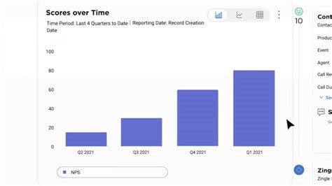 Create Saas Animation Saas Demo Video Saas Explainer Video Software Explainer By Majorbenjovi