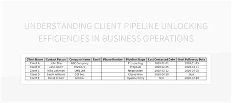 Free Client Pipeline Templates For Google Sheets And Microsoft Excel Slidesdocs
