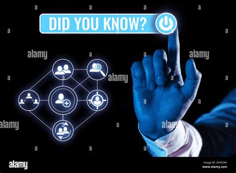 Conceptual Caption Did You Know Business Approach Fun Facts And