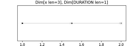 API Scanspec 0 5 6 Dev6 G73a8c38 Documentation