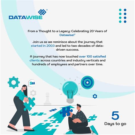 Vinay Kumar On Linkedin It Only Seems Like Yesterday Is Such A Run Of The Mill Thought And