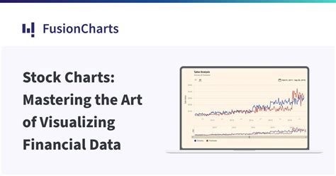 Fusioncharts Inc 📈are You Getting The Most Out Of Your Data Visualization Tool 👇 Bit