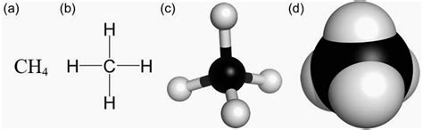 Savvy Chemist Chemical Bonding 1 Covalent Bonds In Alkanes Like Methane