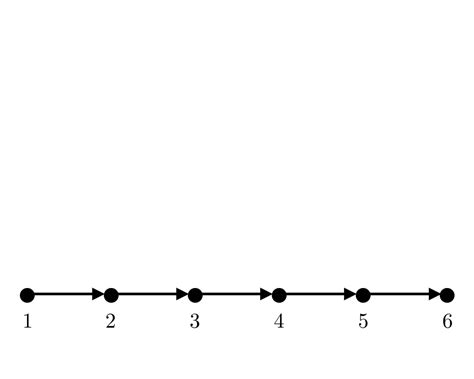 Algorithm Repository