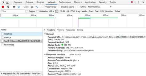 Server Side React Rendering Css Tricks