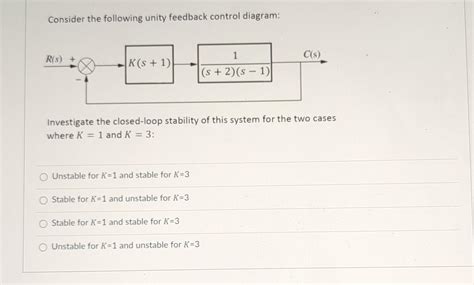 Solved Consider The Following Unity Feedback Control