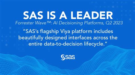 Samer Barada Posted On Linkedin