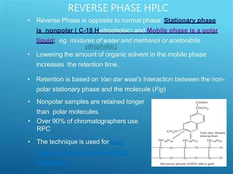 Hplc Principleinstrumentation And Application Pptx Hplc Principleinstrumentation And Application Pptx