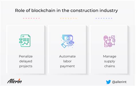 How Blockchain Is Impacting The Construction Industry
