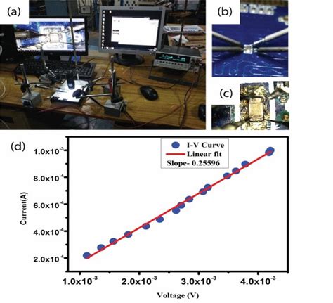 A Shows Photograph Of Developed Low Cost Probe Station B C Download Scientific Diagram