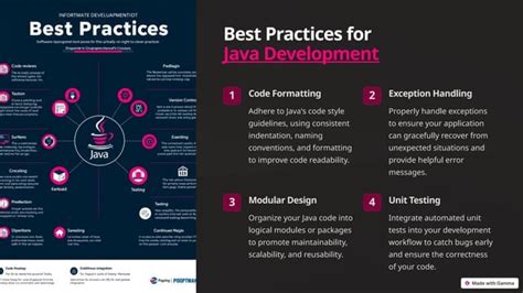 Introduction To Java Programming Language 1pptx