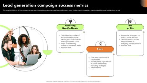 Lead Generation Campaign Success Metrics Ppt Template