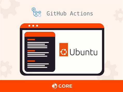Building An Ubuntu Kernel With Github Actions Gcore