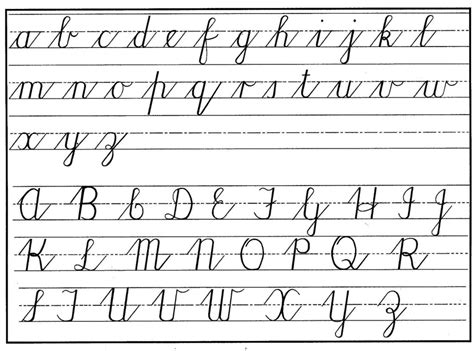 Cursive Alphabet Uppercase And Lowercase Chart AlphabetWorksheetsFree Com