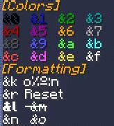 Overview BukkitColors Bukkit Plugins Projects Bukkit