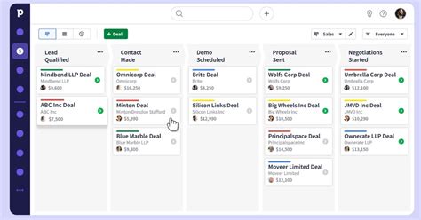 What Is Operational Crm Key Features And Benefits Starthub Asia