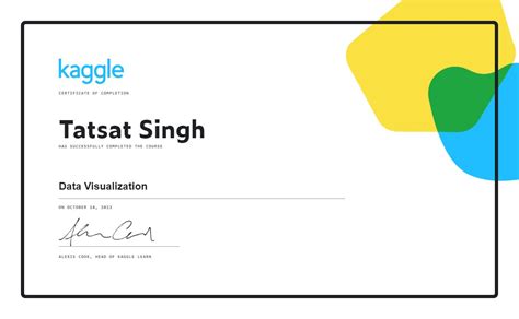 tatsat singh on linkedin datavisualization dataviz kaggle