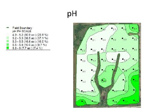 Grid Soil Sampling Soil Fertility Issues Multi Nutrient