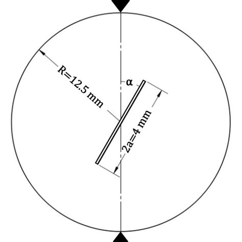 Mixed Mode Fracture Test Performed On Precracked Disk Specimen Download Scientific Diagram