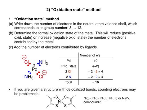 Ppt Lecture 23 Coordination Chemistry 1 Electron Counting In Transition Metal Complexes