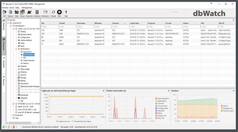 9 Best SQL Server Monitoring Tools 2025 With Free Trial Links